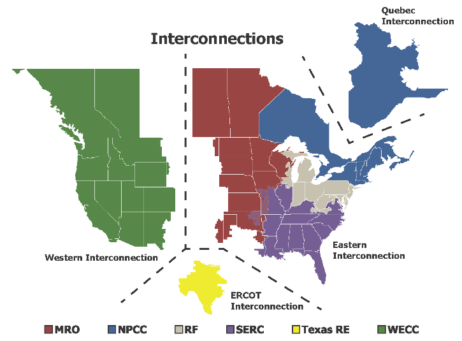Creating a National HVDC Transmission Network