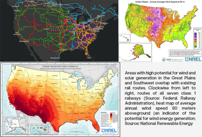 Creating a National HVDC Transmission Network