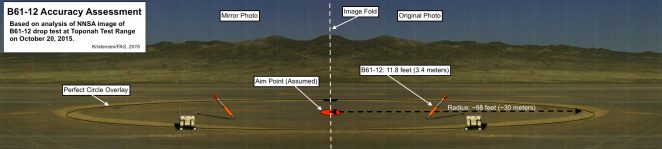 Video Shows Earth-Penetrating Capability of B61-12 Nuclear Bomb ...