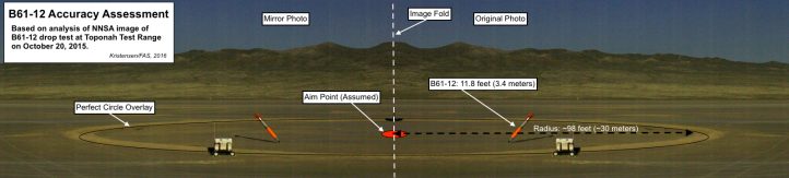 Video Shows Earth-Penetrating Capability of B61-12 Nuclear Bomb ...