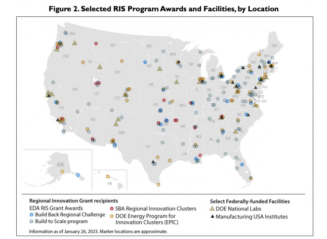 What the CRS Report on Regional Innovation Ecosystems Gets Right and ...