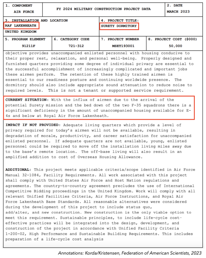 Increasing Evidence that the US Air Force's Nuclear Mission May Be ...