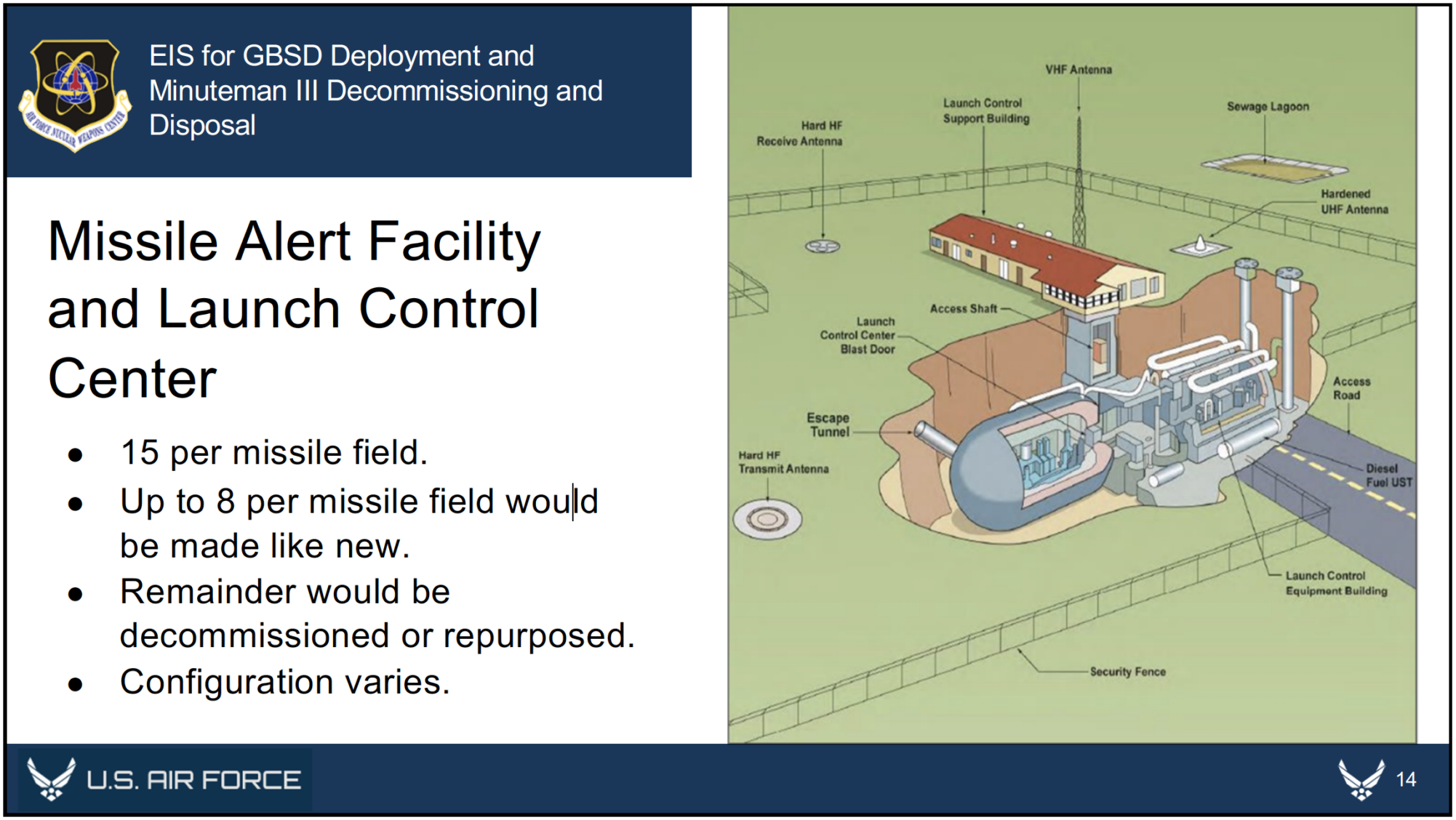 The U.S. Intercontinental Ballistic Missile Force: A Post-Cold War ...
