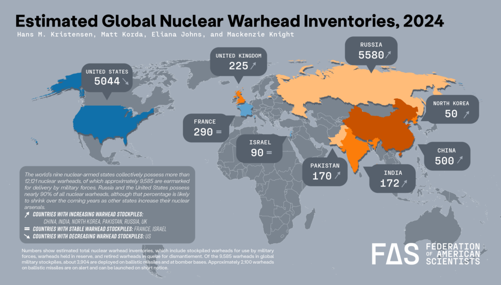 Status of World Nuclear Forces - Federation of American Scientists