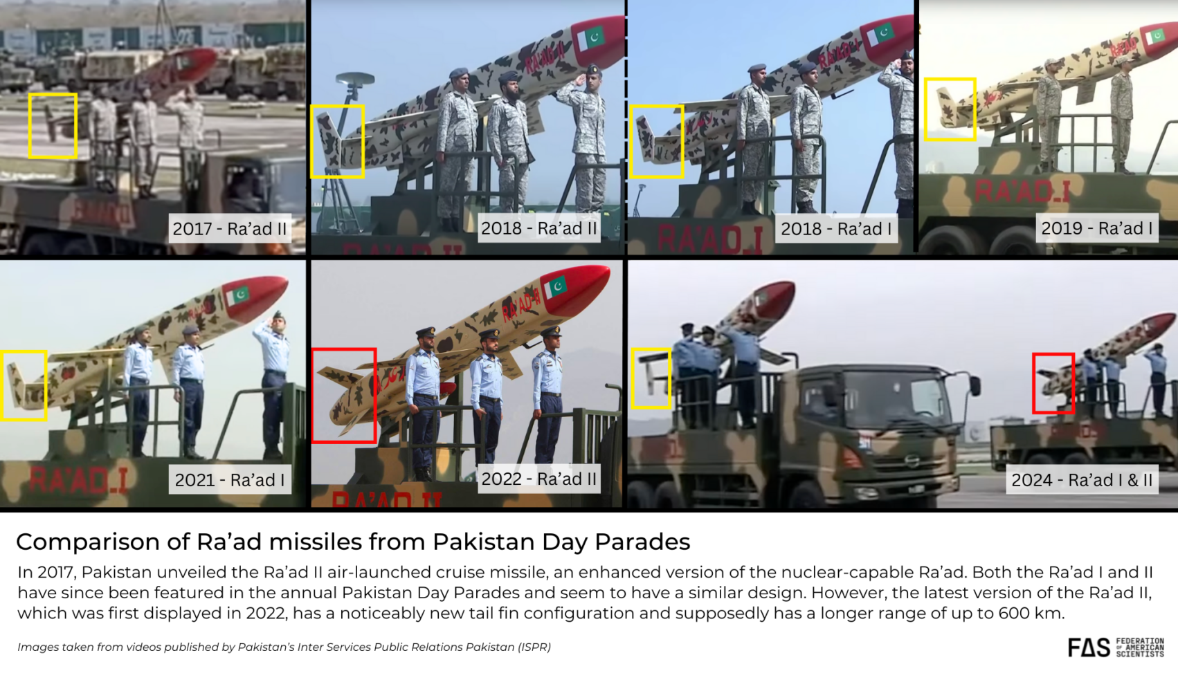 Photo Depicts Potential Nuclear Mission for Pakistan’s JF-17 Aircraft