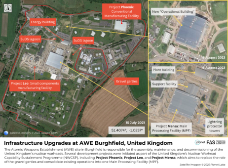 Delays, Deferment, and Continuous At-Sea Deterrence: The United Kingdom ...